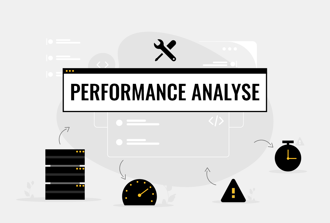 Performance analyse - Eenvoud
